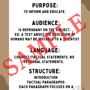 Writing Structure Posters - Etsy