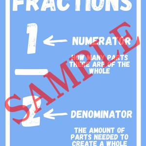 Primary Math Poster Pack - Etsy