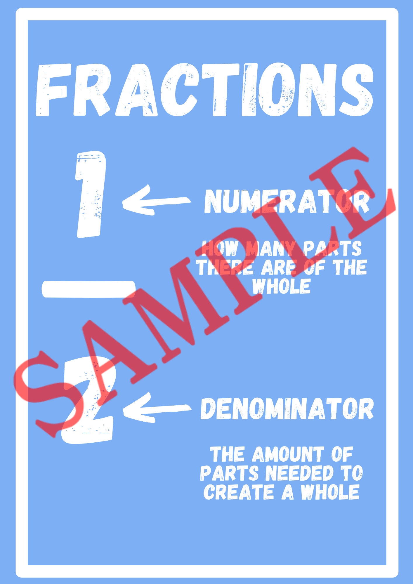 Primary Math Poster Pack - Etsy