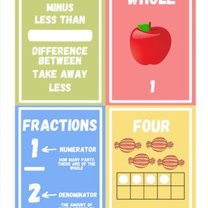 Primary Math Poster Pack - Etsy