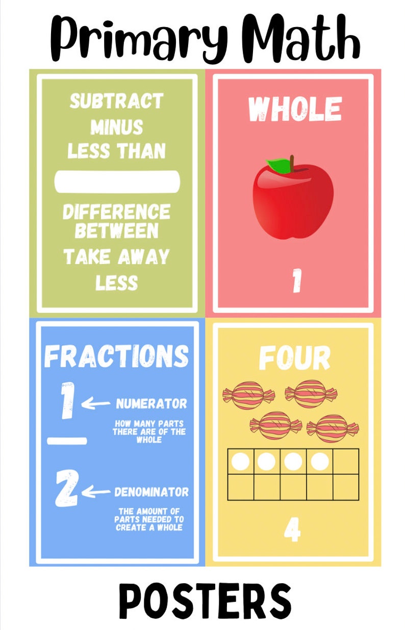 Primary Math Poster Pack - Etsy