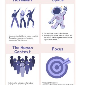 Elements of Drama Poster - Etsy