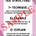 Writing Structure Posters - Etsy