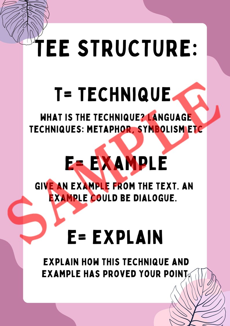Writing Structure Posters - Etsy