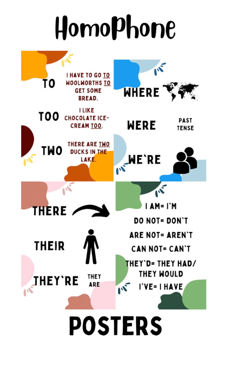 Homophone and Contraction Posters - Etsy