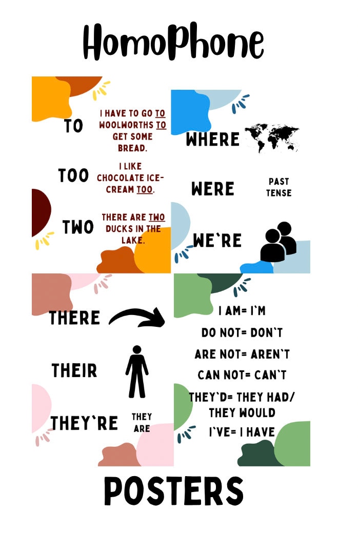 Homophone and Contraction Posters - Etsy