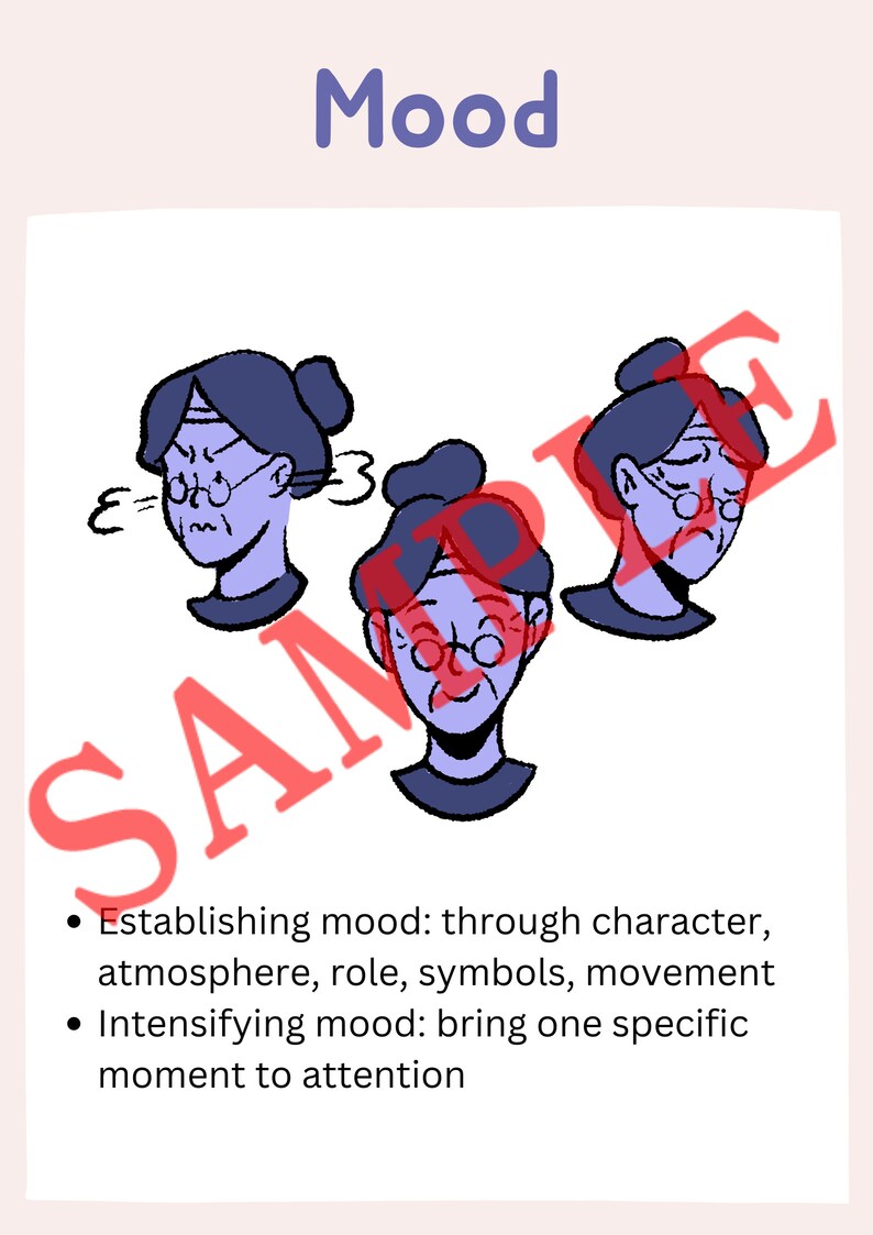 Elements of Drama Poster - Etsy