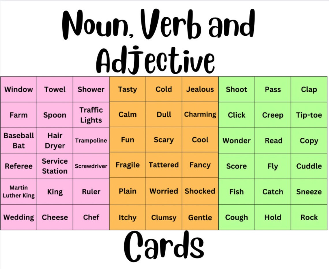 Noun, Verb and Adjective Charades - Etsy