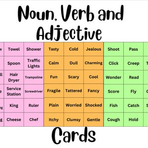 Noun, Verb and Adjective Charades - Etsy