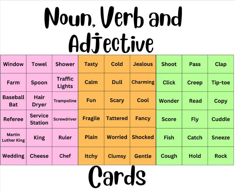 Noun, Verb and Adjective Charades - Etsy