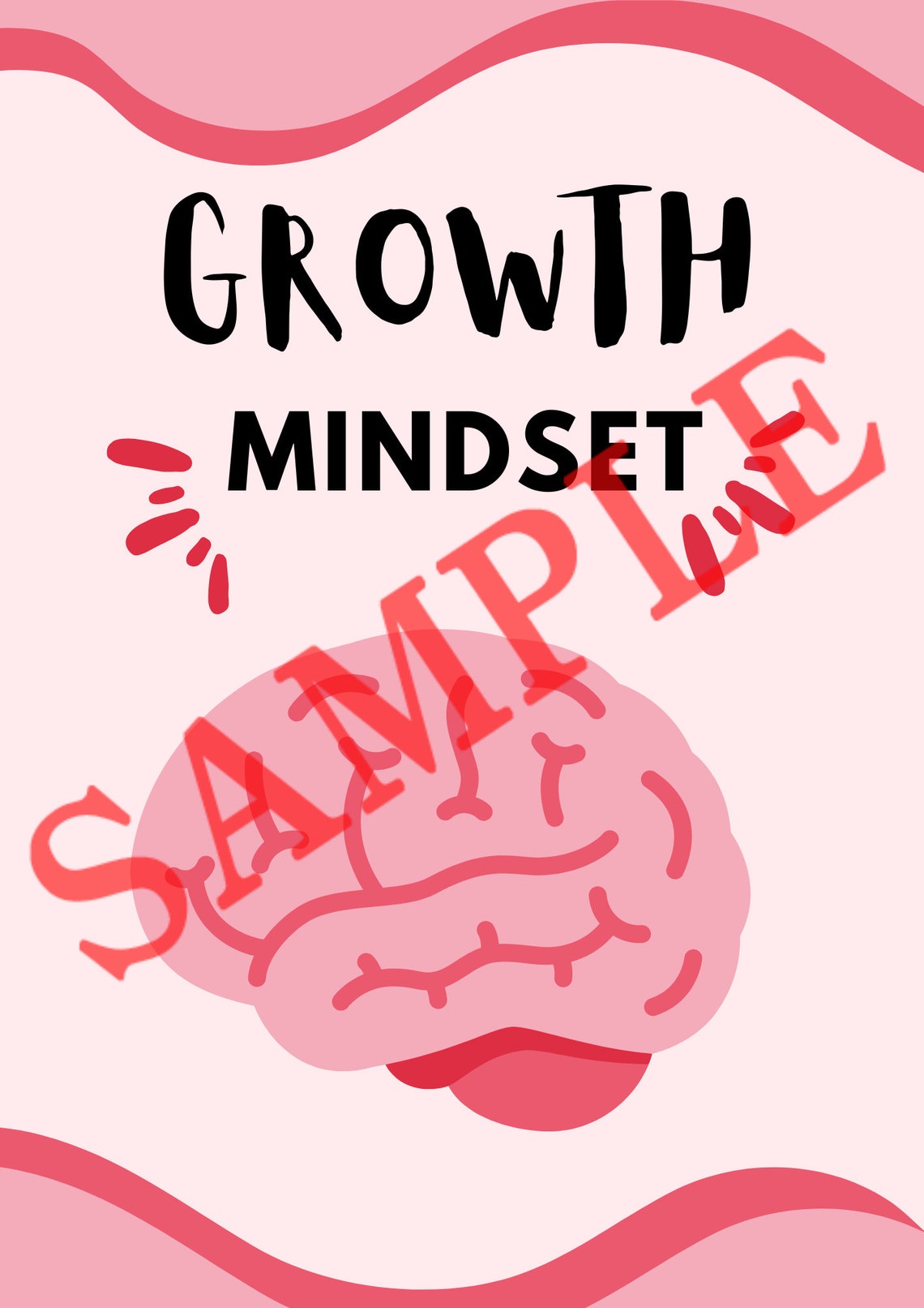 Growth Mindset Wall Posters - Etsy
