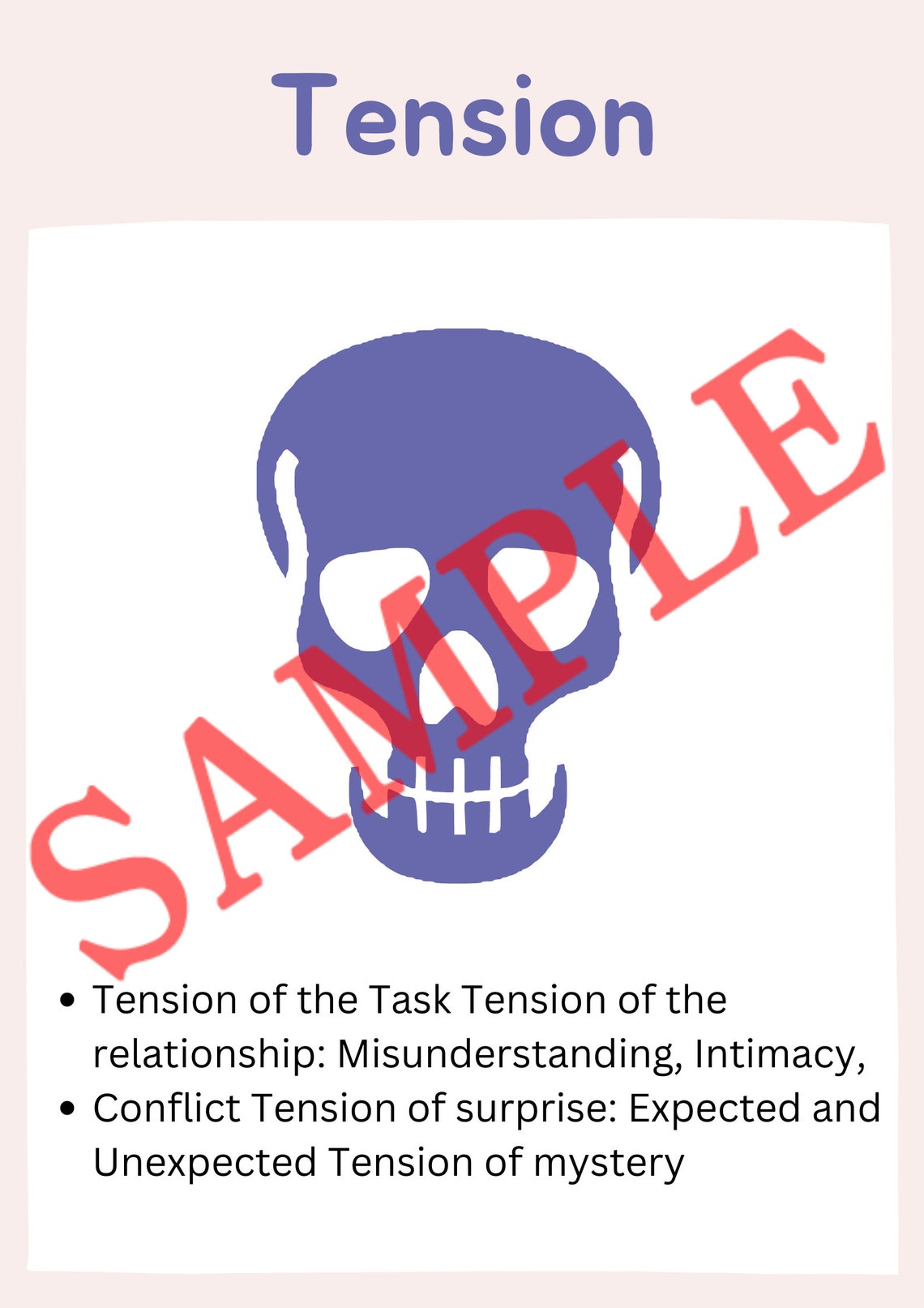 Elements of Drama Poster - Etsy