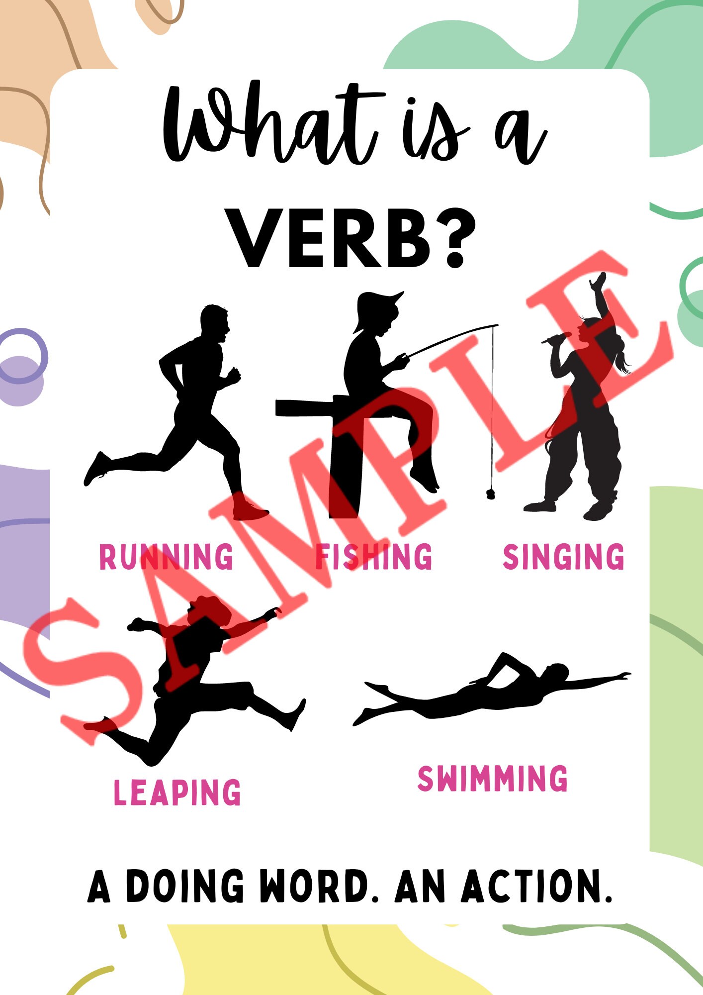 Primary English Classroom Posters - Etsy