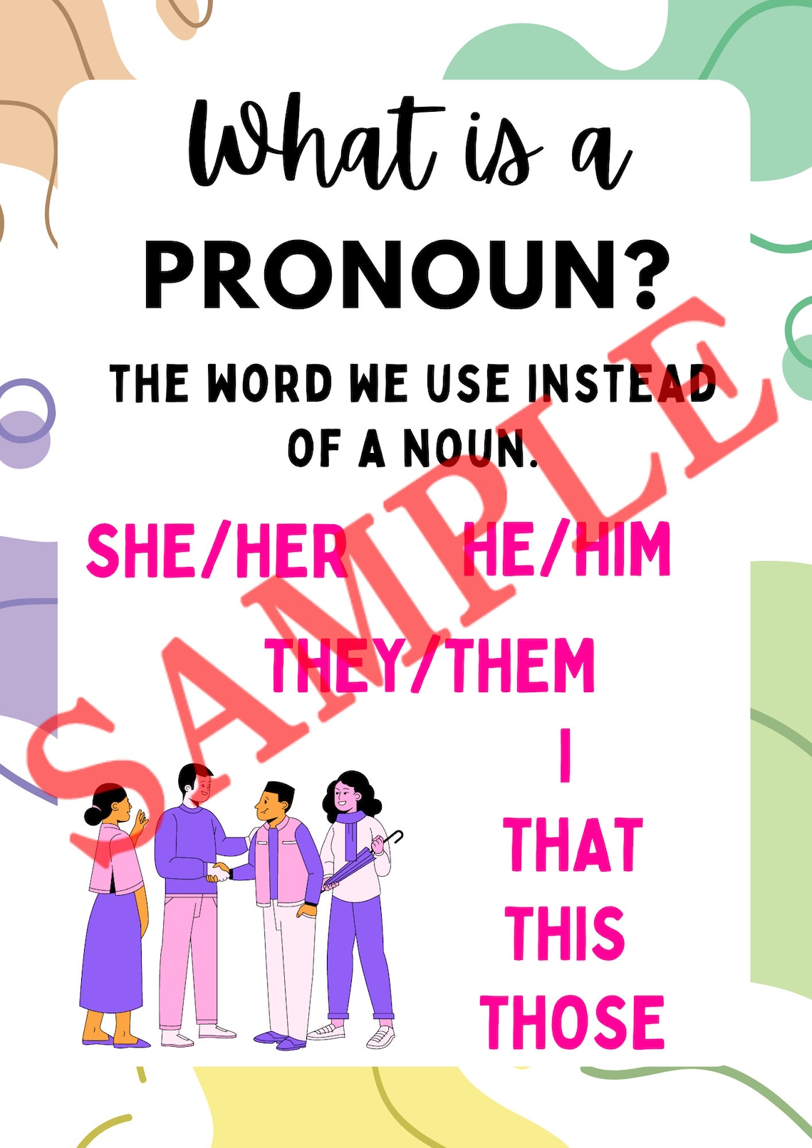 Primary English Classroom Posters - Etsy