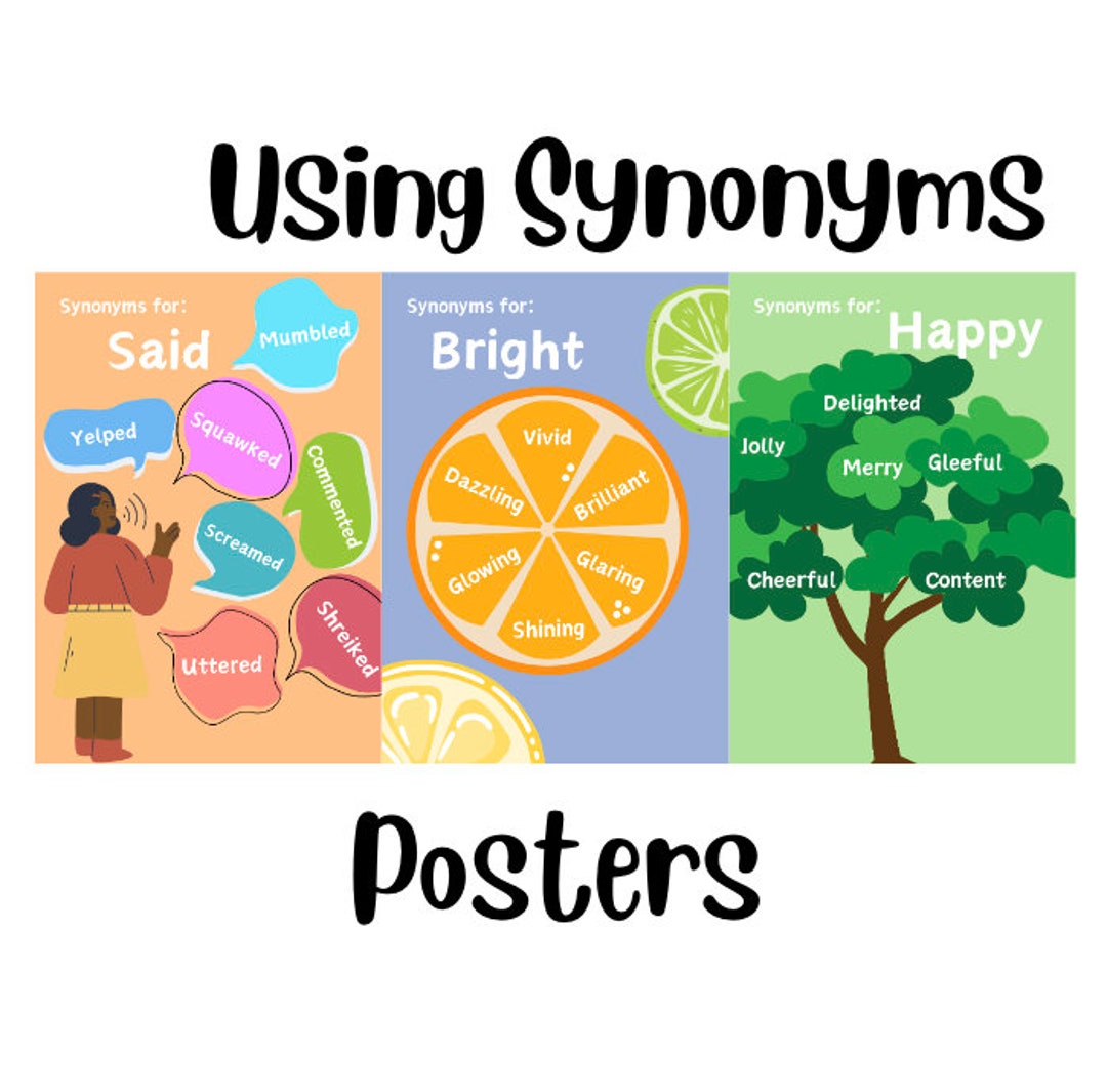 Using Synonyms Posters - Etsy