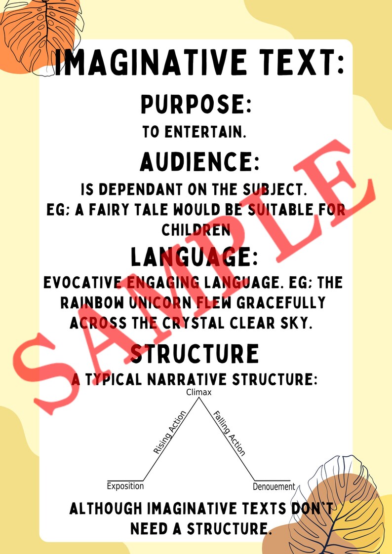 Writing Structure Posters - Etsy