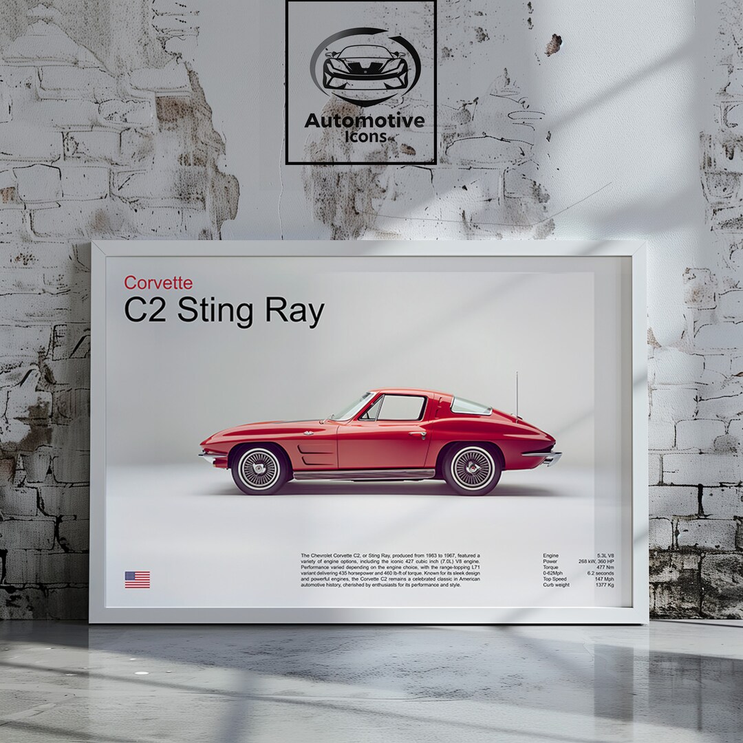 Chevrolet Corvette C2 Sting Ray Poster American Muscle Car Wall Art ...