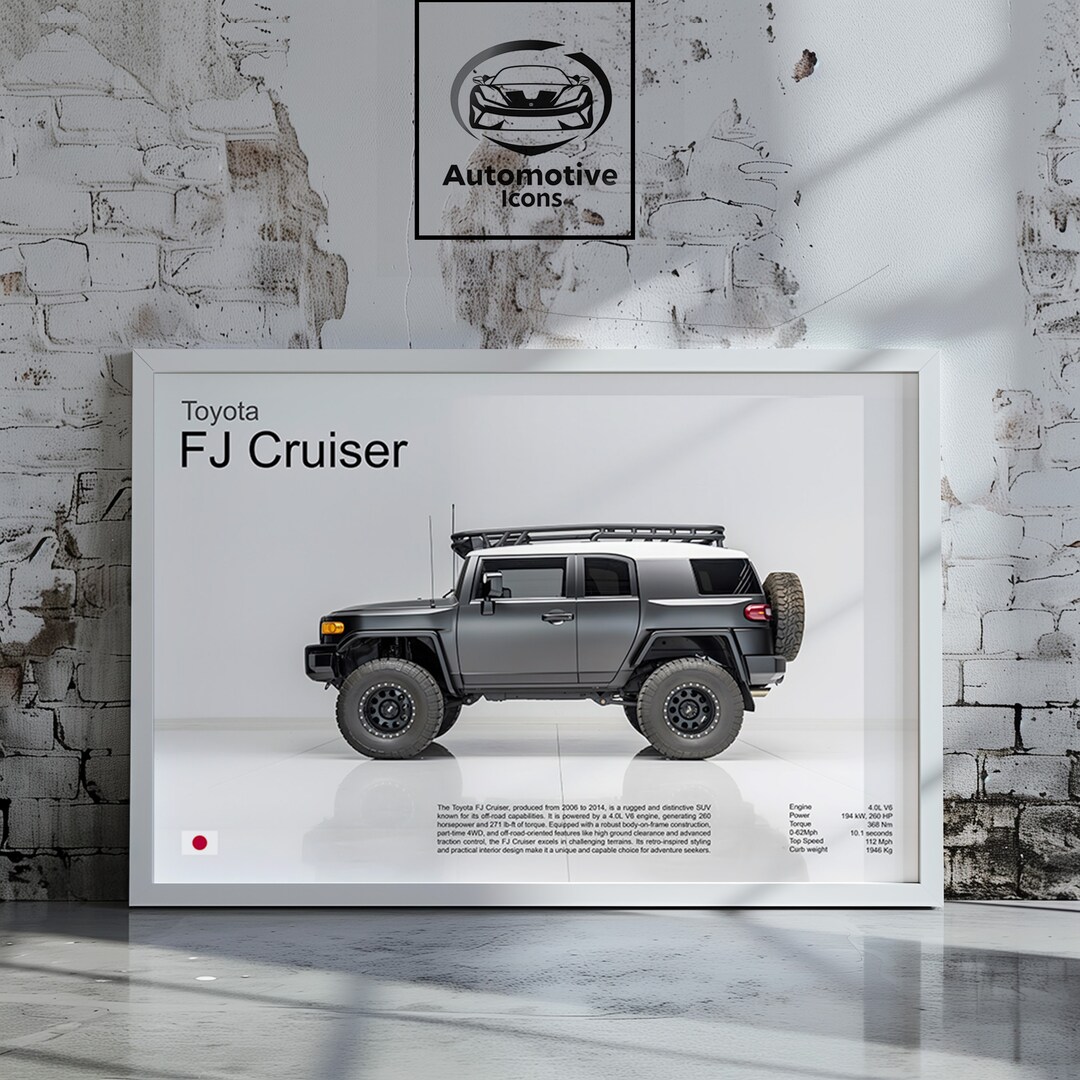 Toyota FJ Cruiser Poster, Japanese Iconic 4x4 Truck Wall Art Print ...