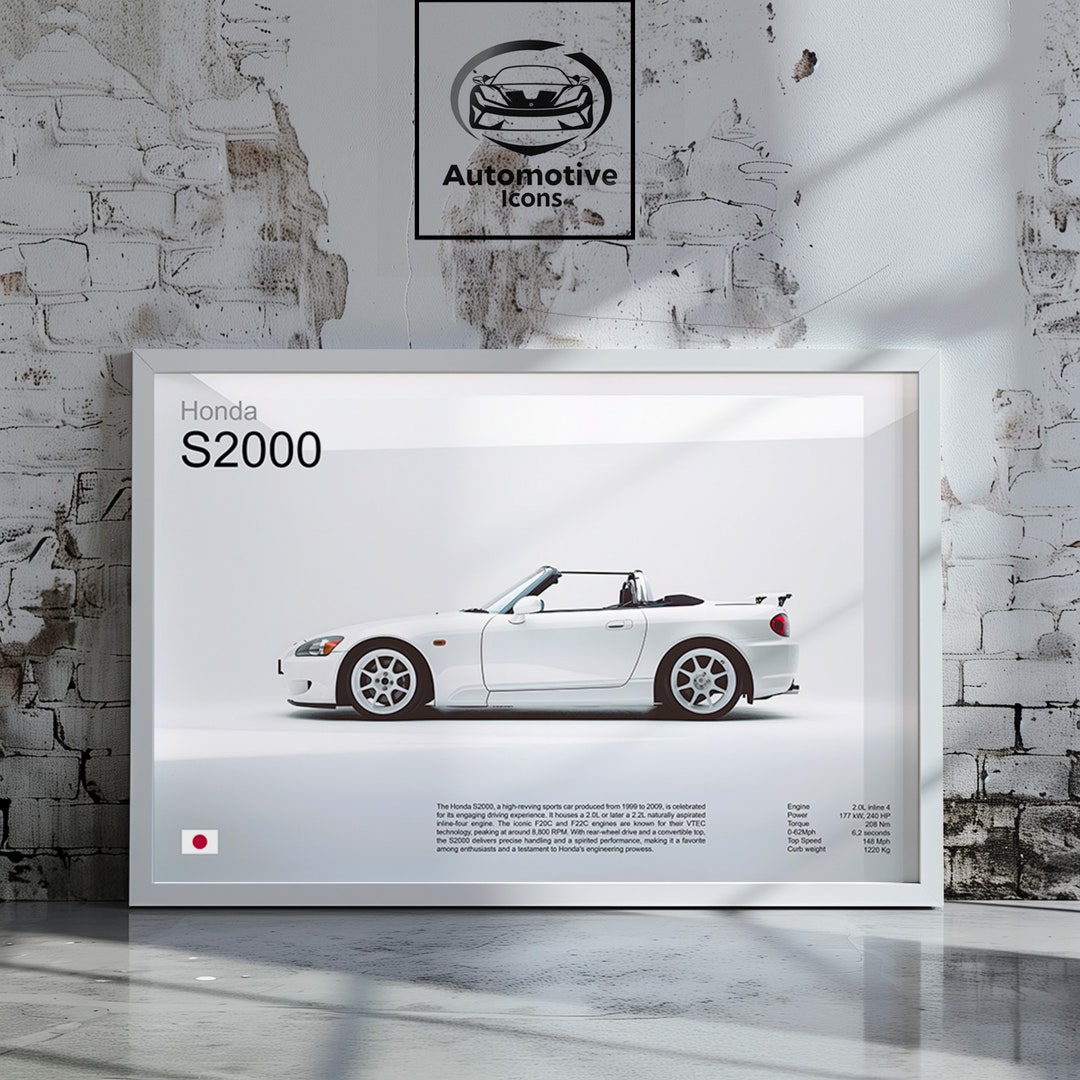 Honda S2000 Poster, Japanese Classic Supercar Wall Art, Automotive ...