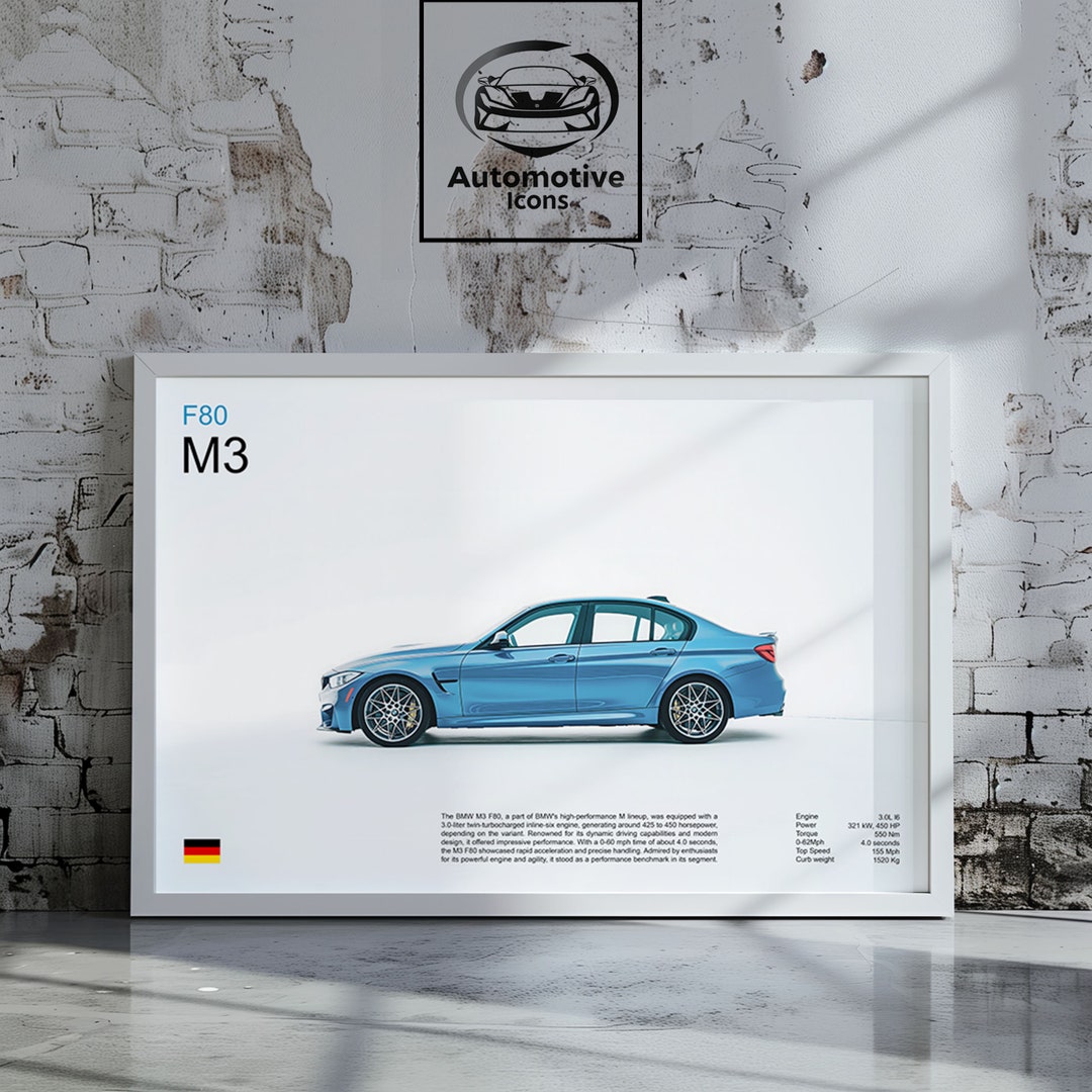 BMW M3 F80 Poster, German Supercar Wall Art Print, Luxury Car Wall Art ...