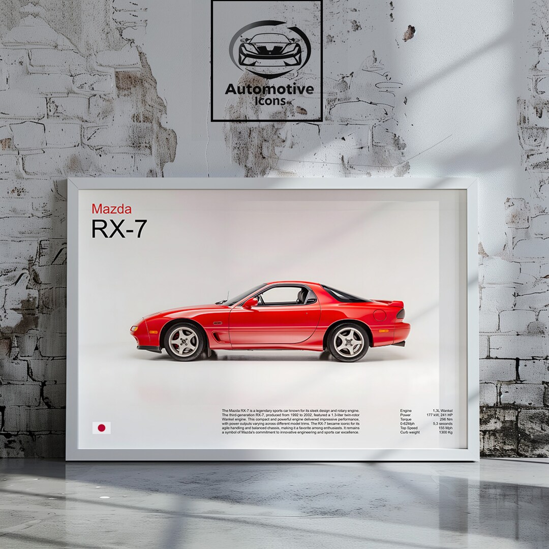 Mazda RX7 Poster, Japanese Classic Supercar Wall Art, Automotive Decor ...