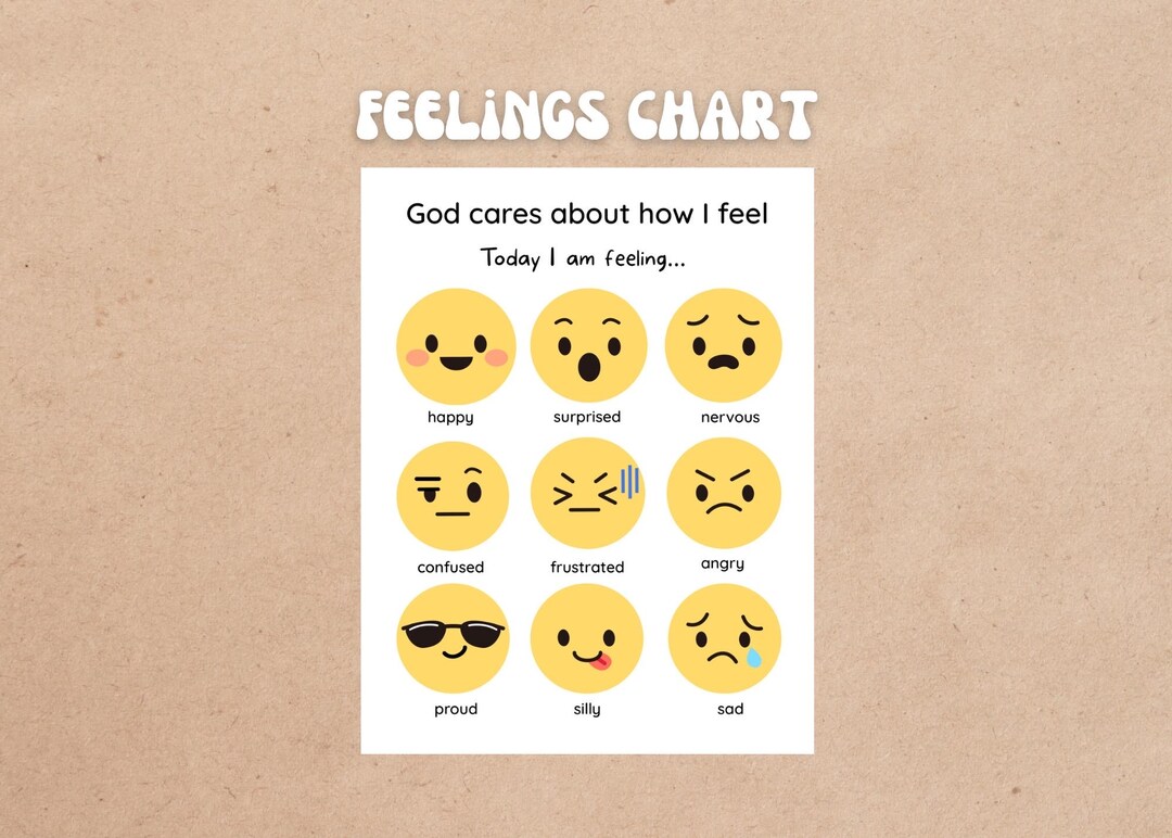 Printable Feelings Chart Poster, Feeling Poster, Wall Hanging Chart ...