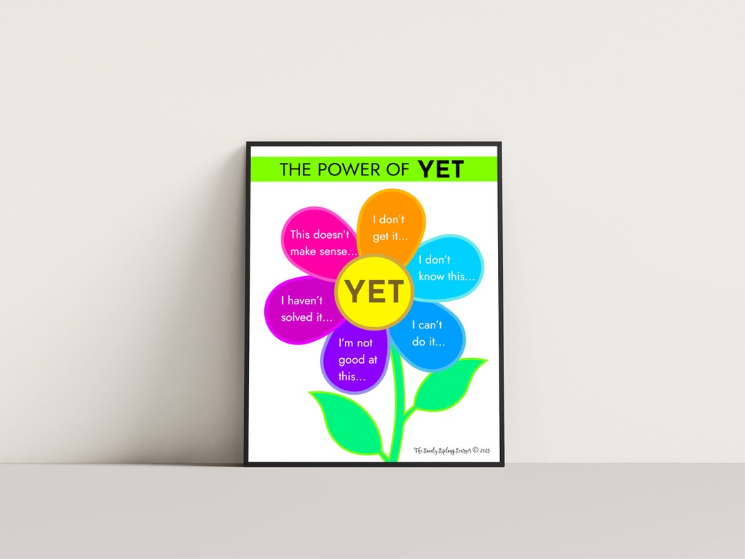 POWER OF YET Printable Growth Mindset School Teacher Classroom Wall ...