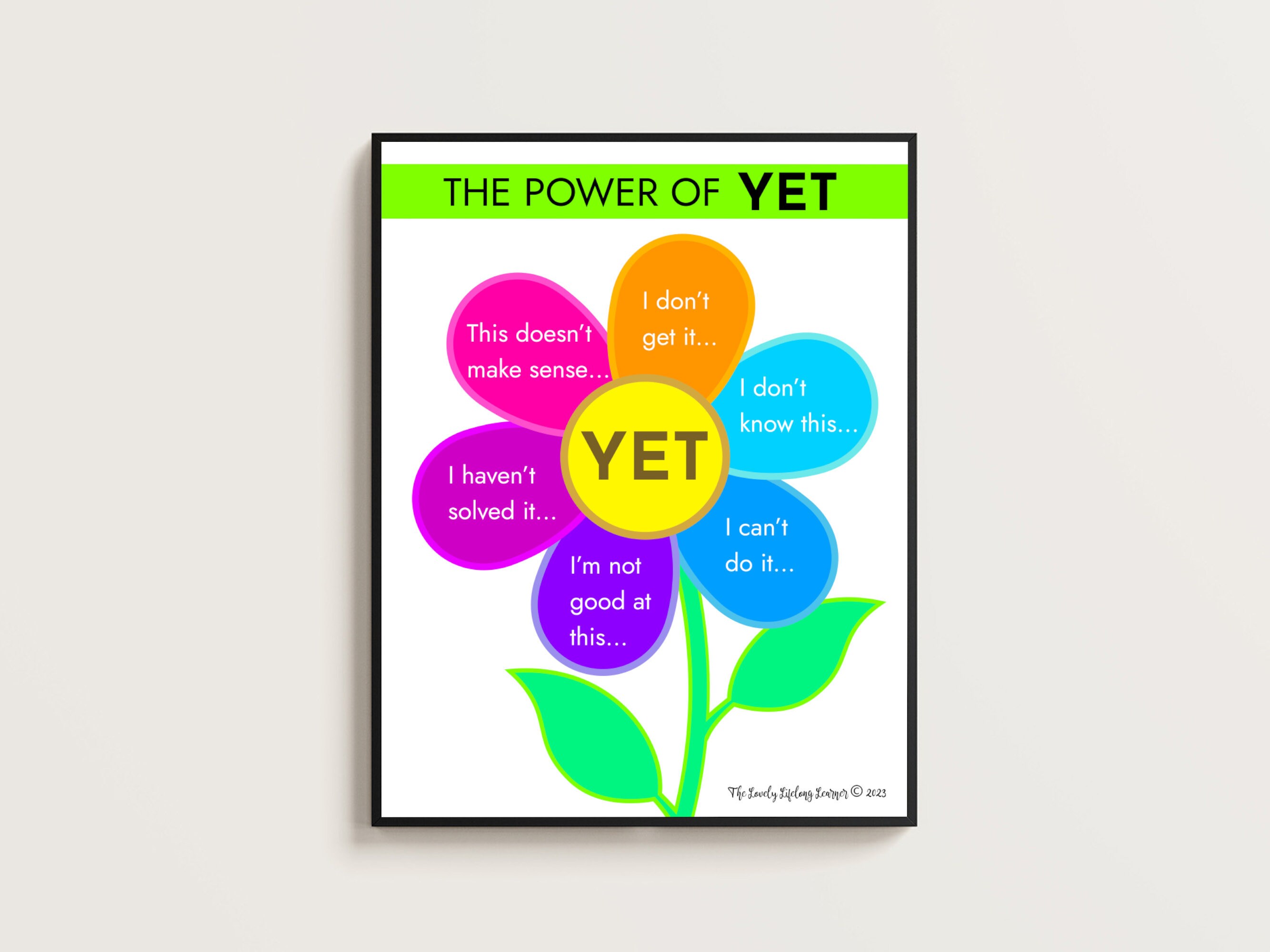 POWER OF YET Printable Growth Mindset School Teacher Classroom Wall ...