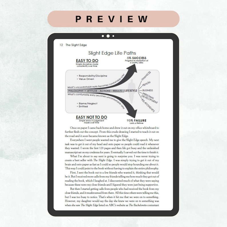 The Slight Edge: Turning Simple Disciplines Into Massive Success and Happiness by Jeff Olson ...