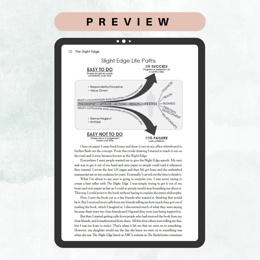 The Slight Edge: Turning Simple Disciplines Into Massive Success and ...