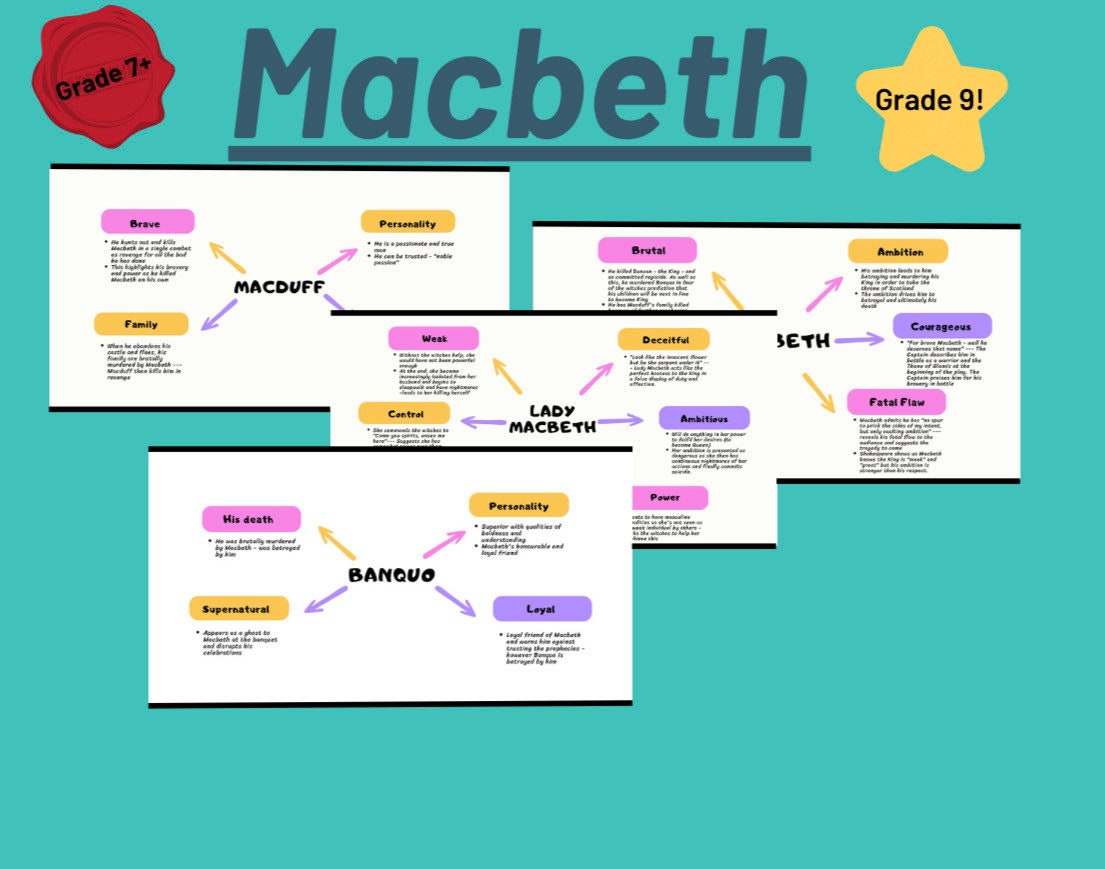 Macbeth Revision Macbeth Notes Gcse Macbeth Macbeth Character