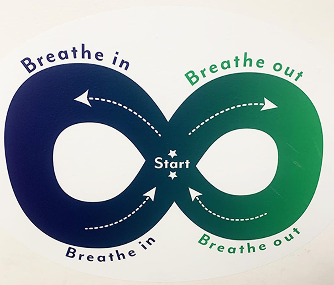 Infinity Breathing Sensory Wall Graphic 24" X 18" - Etsy