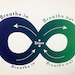 Infinity Breathing Sensory Wall Graphic 24" X 18" - Etsy
