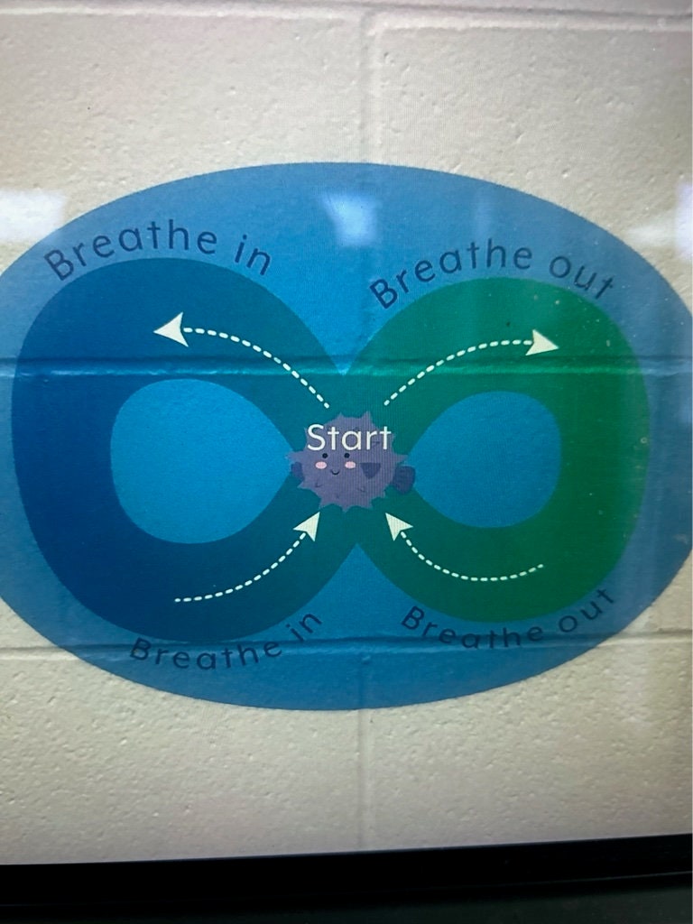 Infinity Breathing Sensory Wall Graphic 24" X 18" - Etsy