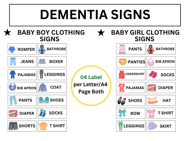 Dementia Signs Dementia Labels Dementia Signage Dementia - Etsy