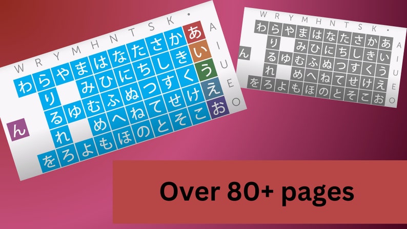 Japanese Alphabet Hiragana Flashcards Mnemonics Over 80 Etsy