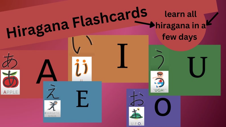 Japanese Alphabet Hiragana Flashcards Mnemonics Over 80 Etsy