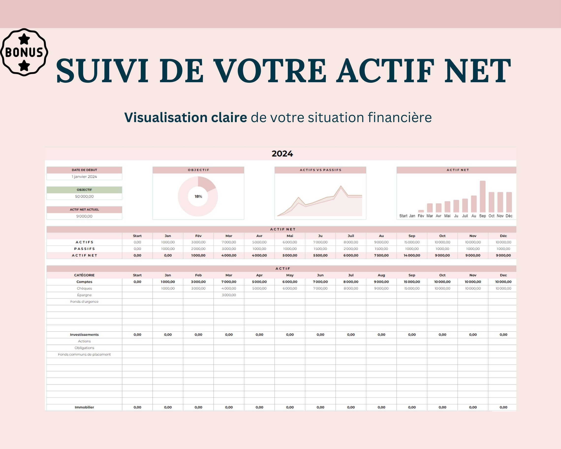 Budget Mensuel Français, Monthly Budget Planner Français, Monthly ...