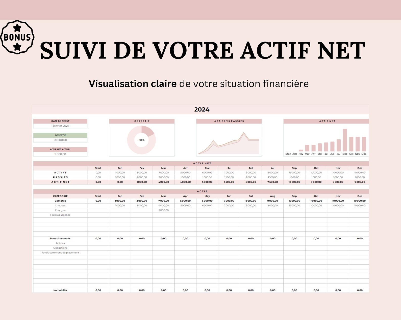 Budget Mensuel Français, Monthly Budget Planner Français, Monthly ...