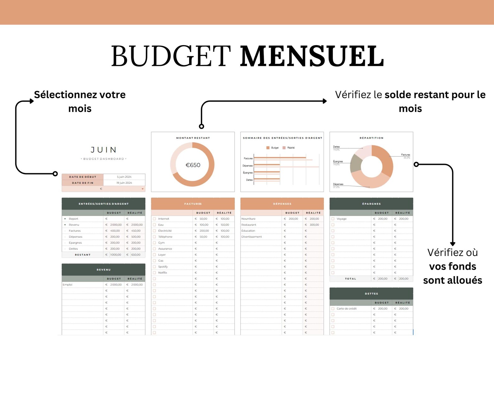 Budget Mensuel Français, Budget Planner Français, Monthly Budget ...