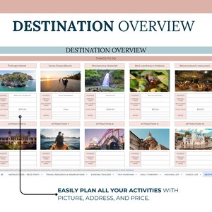 Travel Planner Spreadsheet, Vacation Planner Google Sheets, Holiday ...