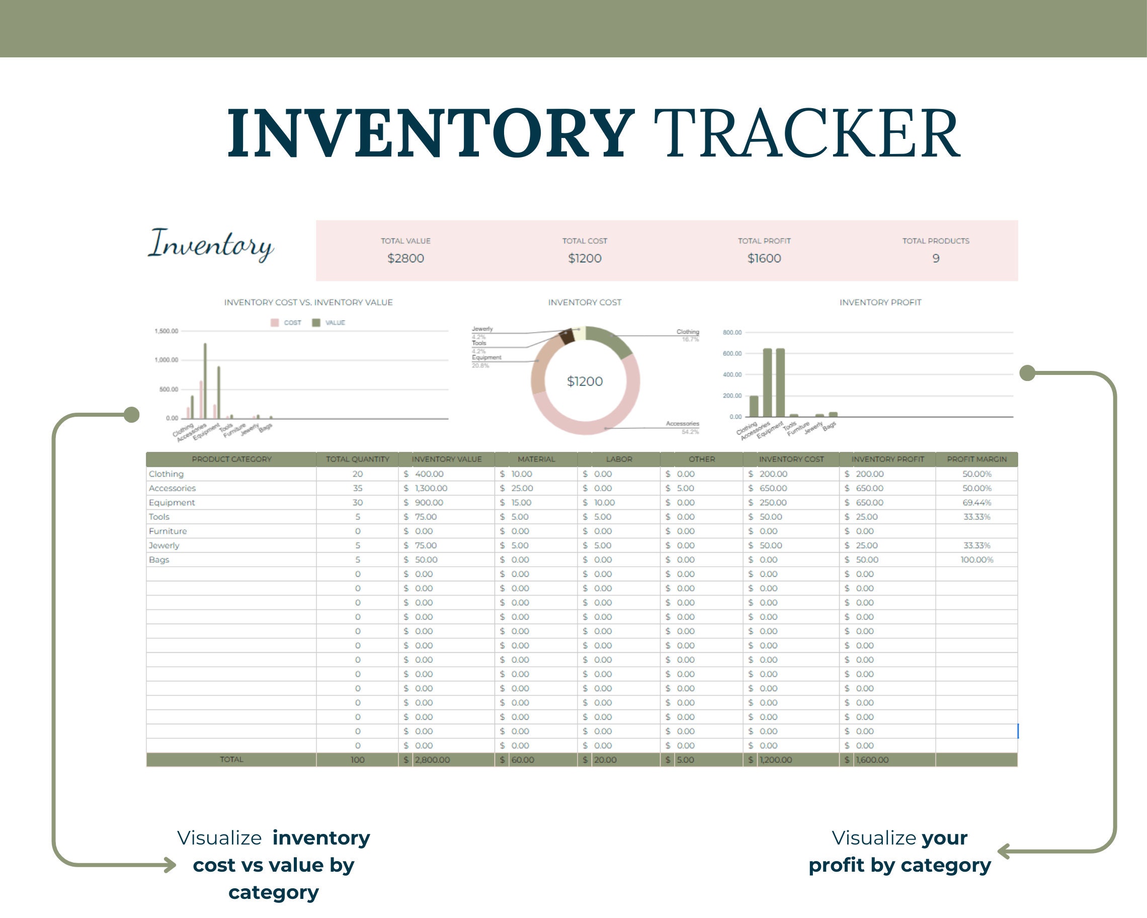 Small Business Spreadsheets Template, Inventory Tracker Spreadsheet ...