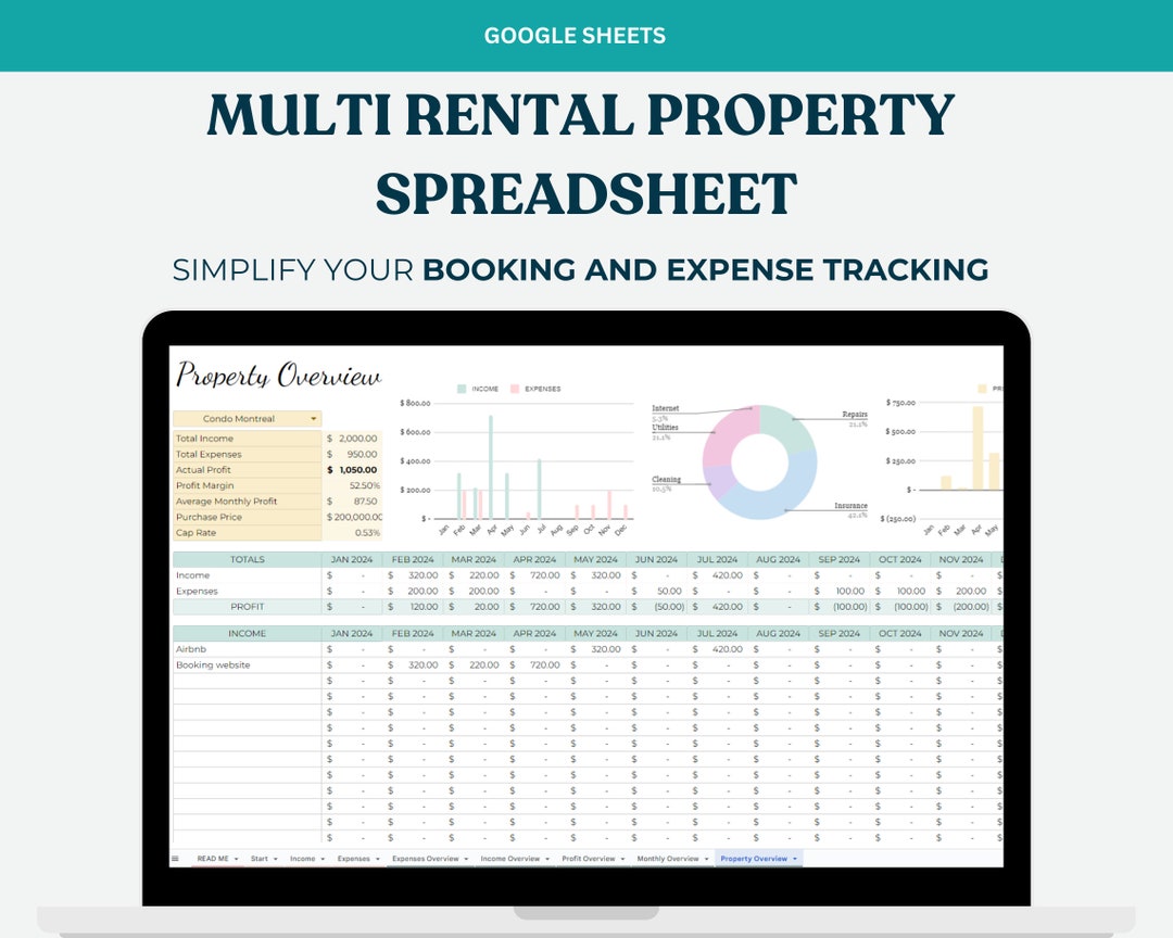 Rental Property Spreadsheet, Rental Property Management, Rental ...