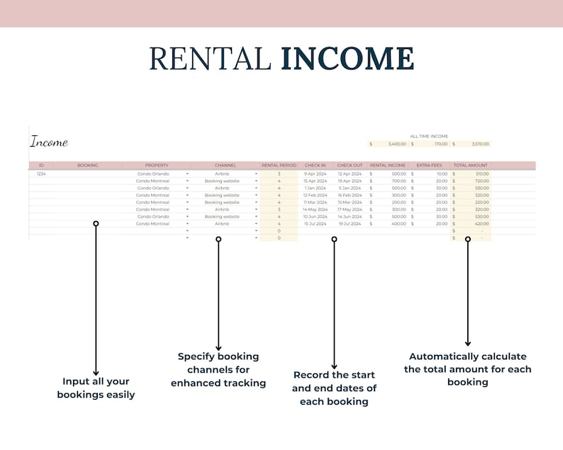 Rental Property Spreadsheet, Rental Property Management, Rental ...