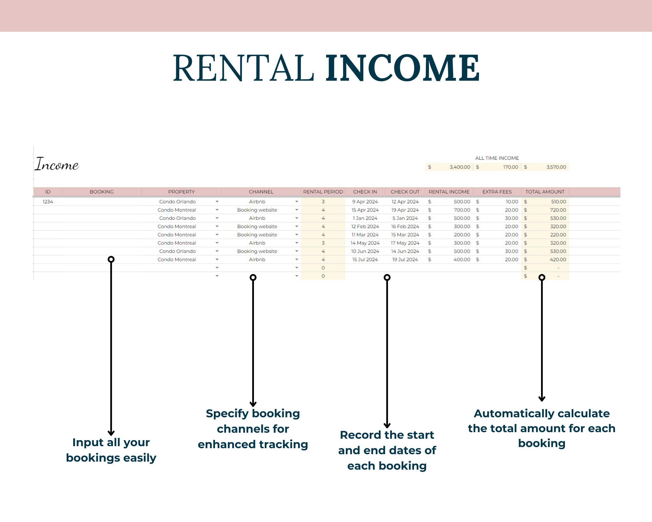 Rental Property Spreadsheet, Rental Property Management, Rental ...