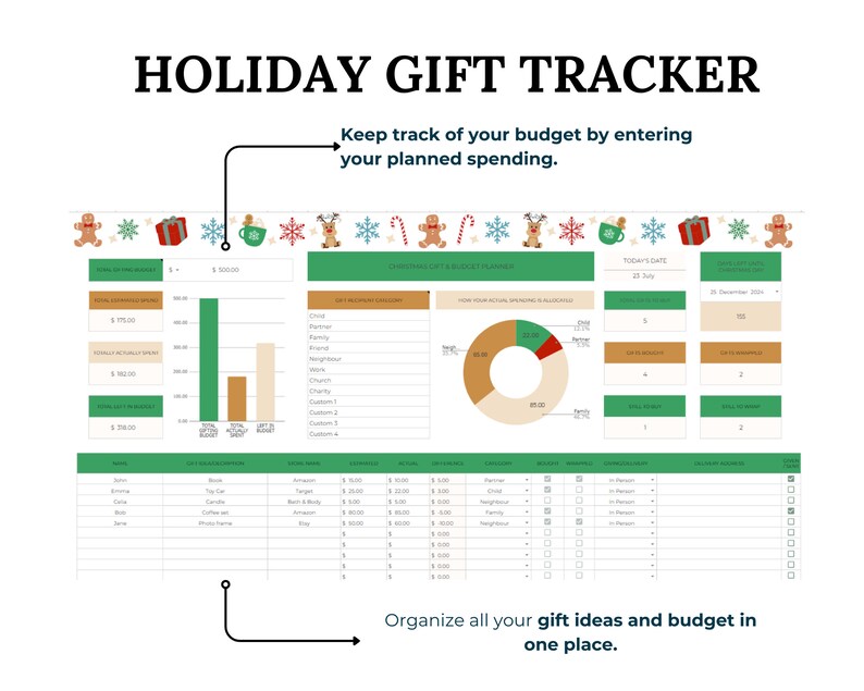Budget Gift Tracker, Holiday Gift Tracker, Christmas Planner, Holiday ...