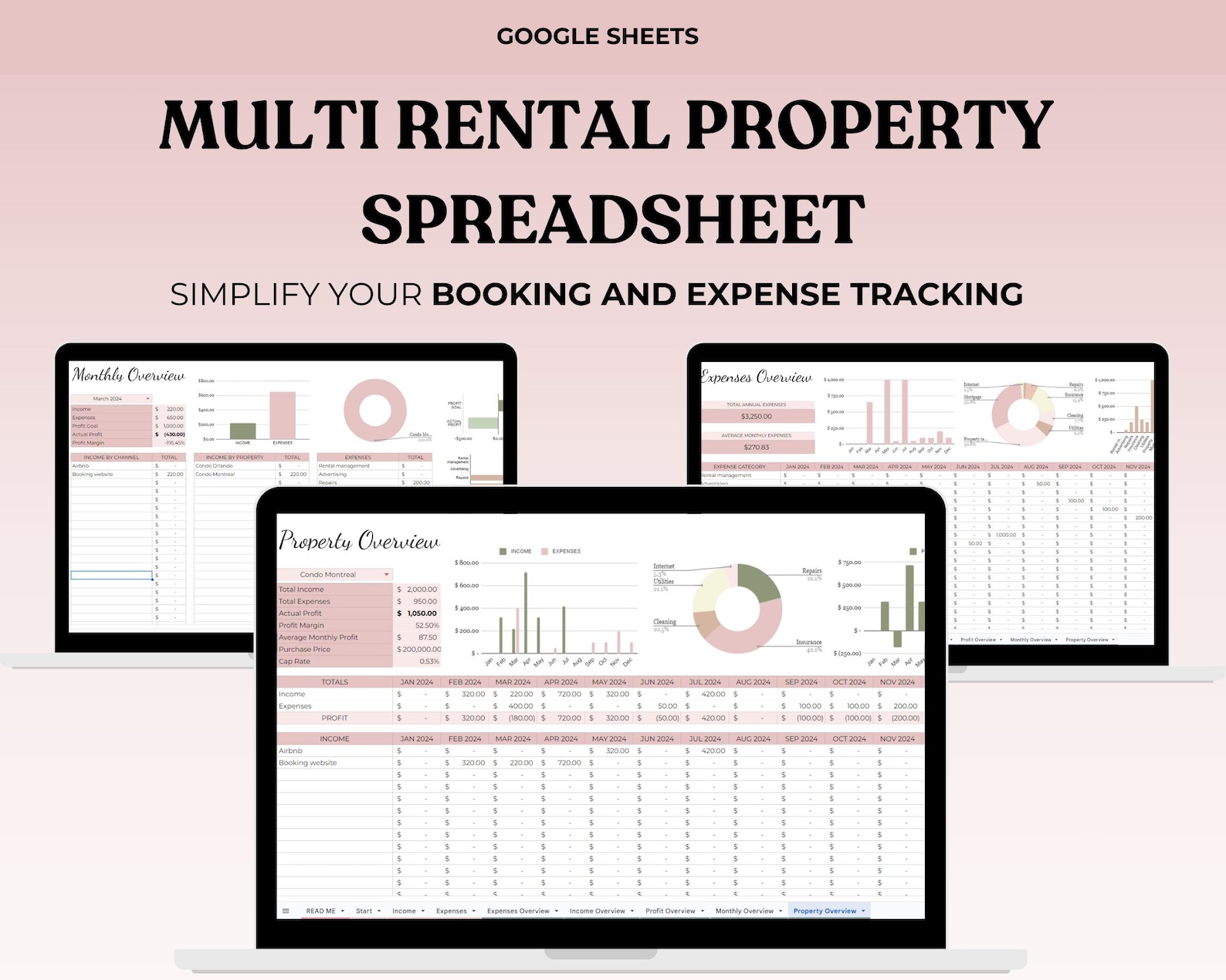 Rental Property Spreadsheet, Rental Property Management, Rental ...