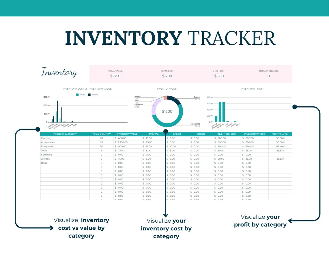 Inventory Tracker Spreadsheet, Small Business Inventory Template ...