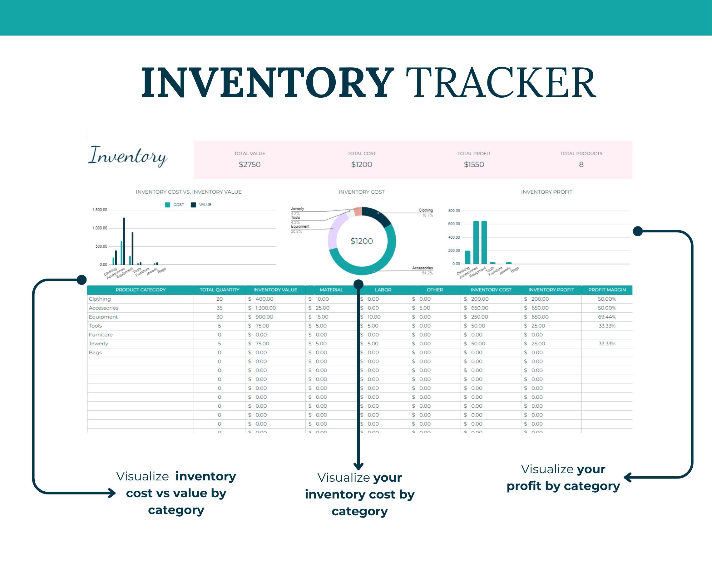 Inventory Tracker Spreadsheet, Small Business Inventory Template ...