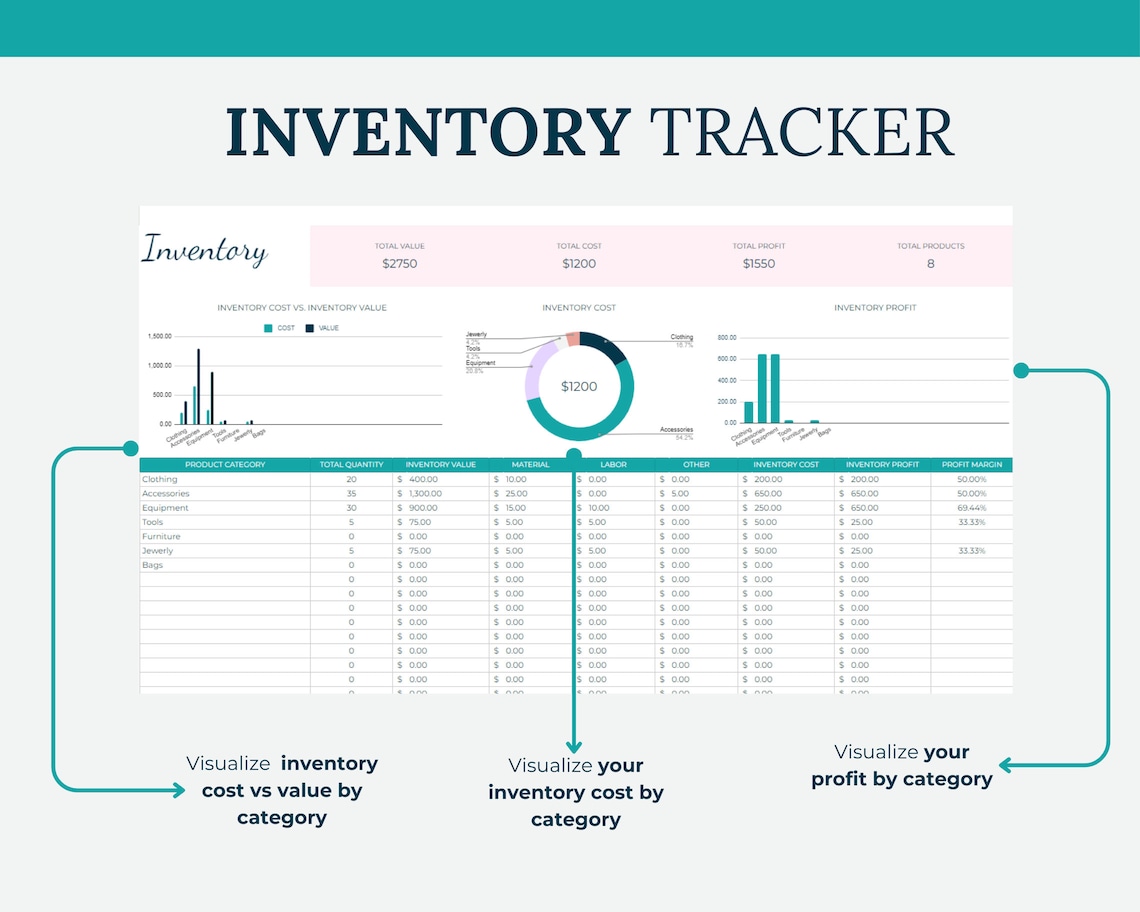 Small Business Spreadsheets, Inventory Tracker, Bookkeeping Spreadsheet ...